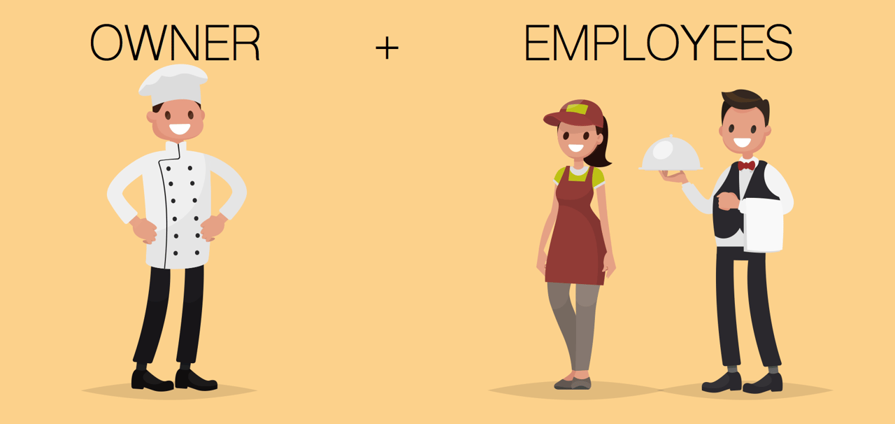 The Complete Guide to an Employee Benefits Plan for Small Business